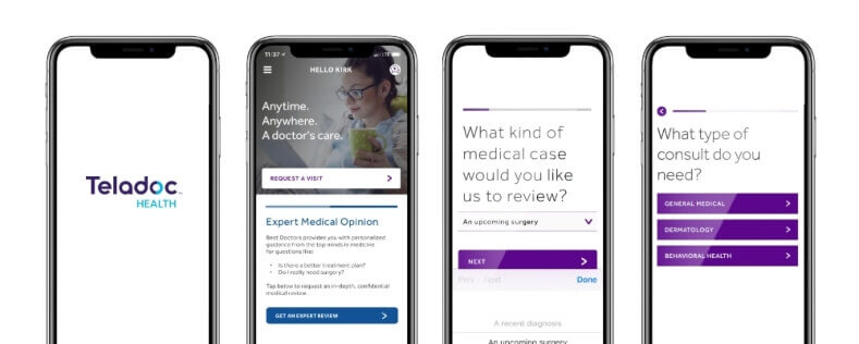 Telemedicine App Development Cost & Key Features